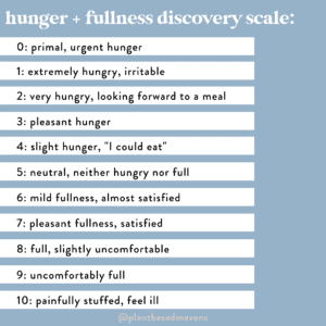 Understand Your Fullness Cues in 3 Steps