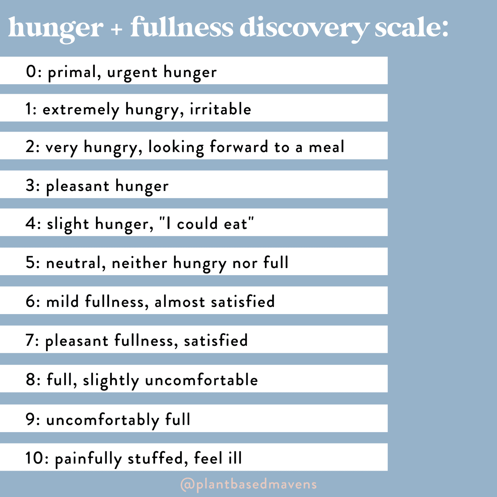 Hunger Cues: How To Understand And Use Yours